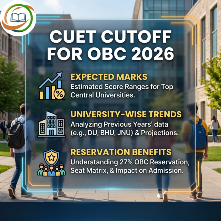 CUET Cutoff 2026 for OBC – DU, BHU, JNU Expected Scores